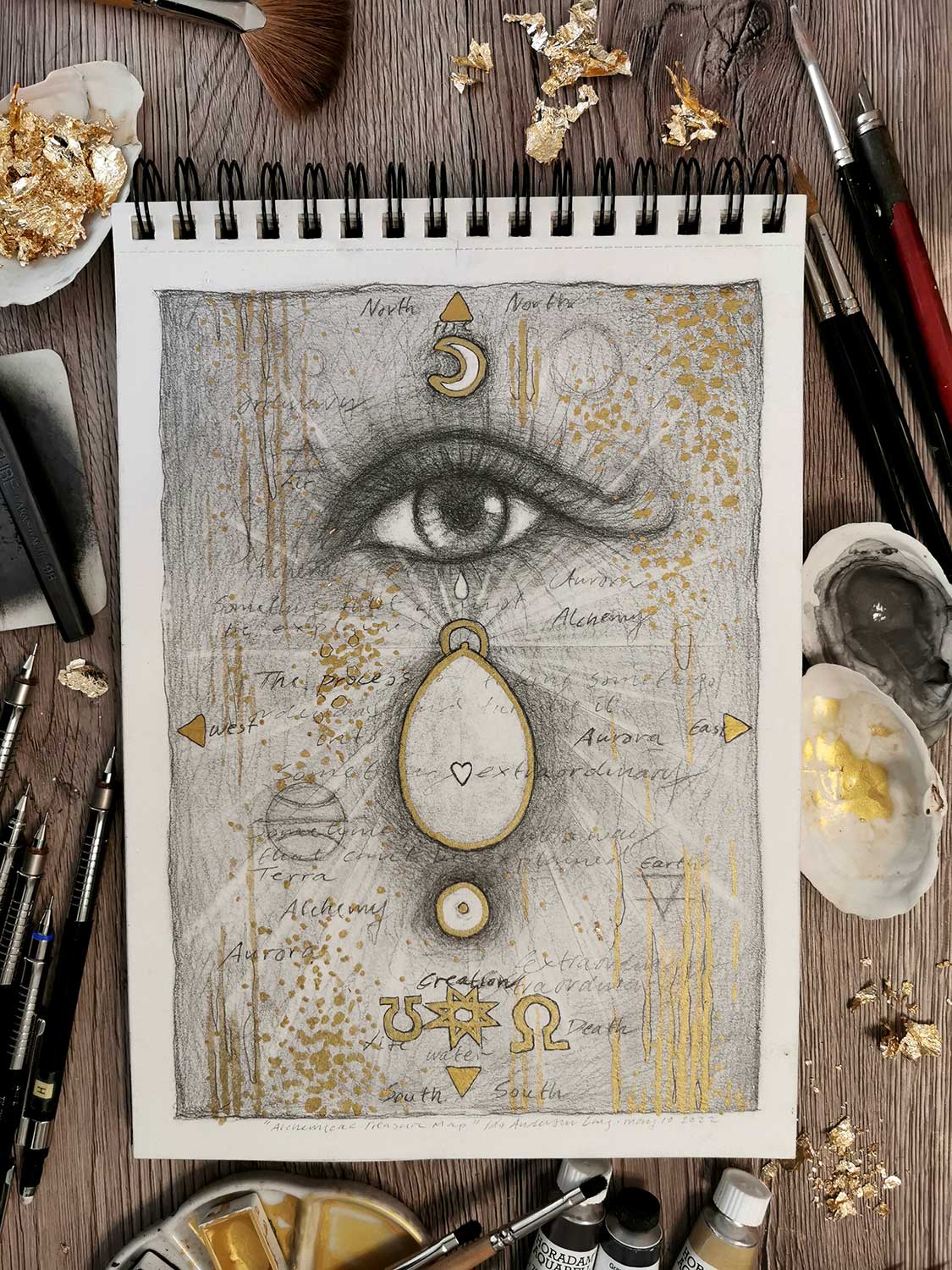 Warmup Lesson - Alchemistic Treasure Map