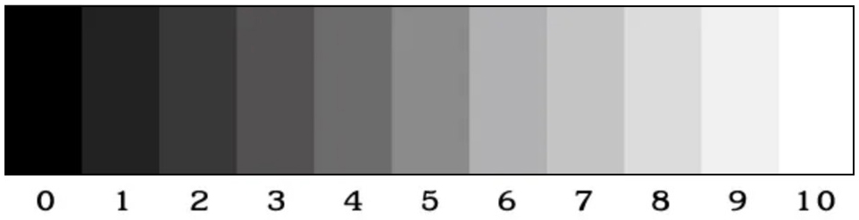 Color Mixing Bonus